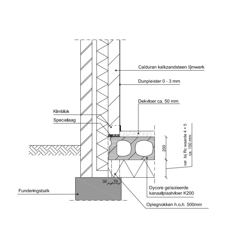 Kalkzandsteen langsgevel, geïsoleerde kanaalplaatvloer - Calduran FR