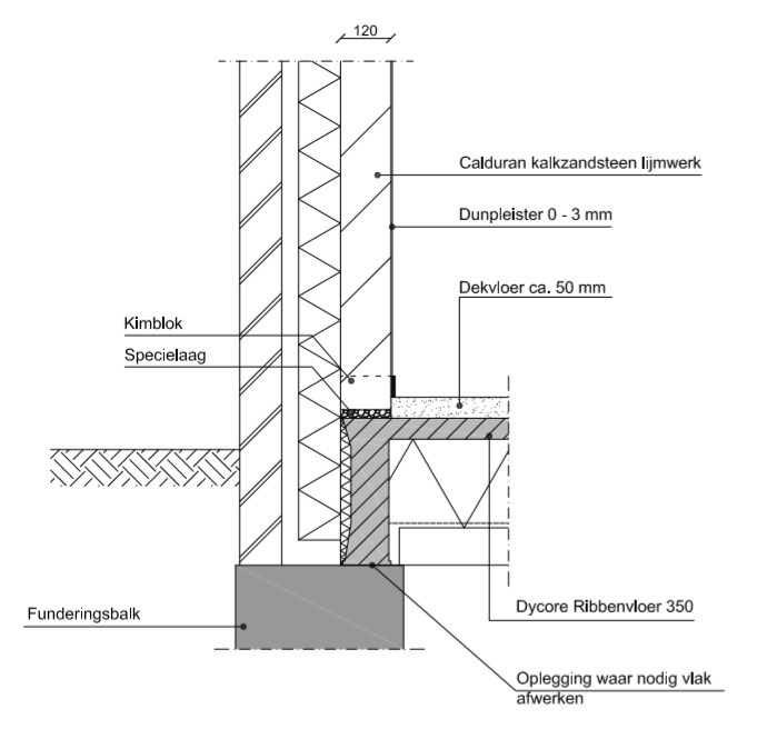 Kalkzandsteen eindgevel en ribbenvloer - Calduran FR