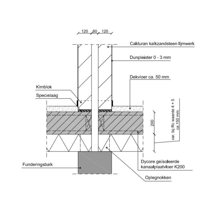Ankerloze spouwmuur kalkzandsteen, geïsoleerde kanaalplaatvloer ...