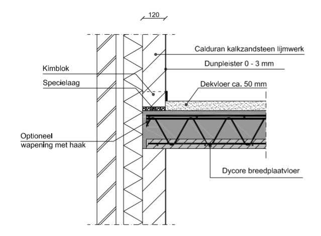 Kalkzandsteen eindgevel verdieping met breedplaatvloer - Calduran FR